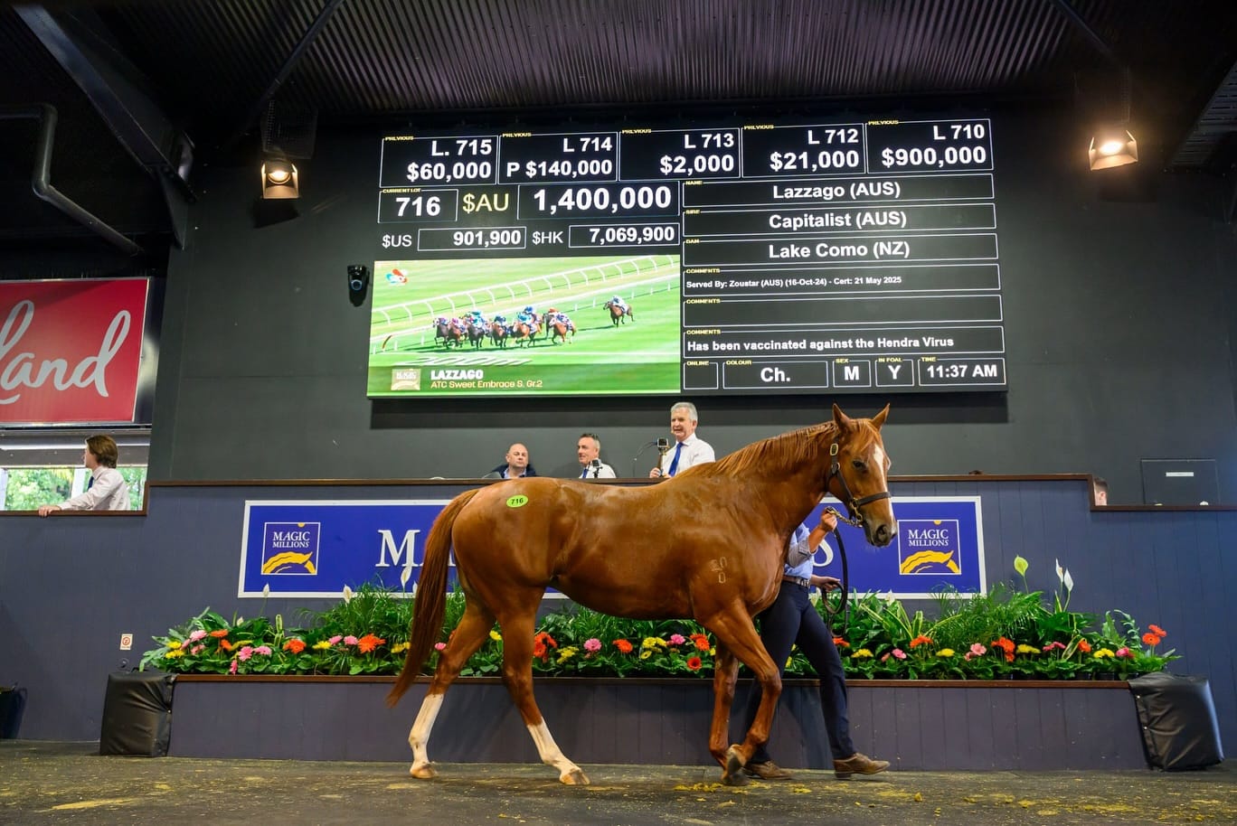 Straight Shorts - Wednesday May 28 - Lazzago sells for $1.4m ...