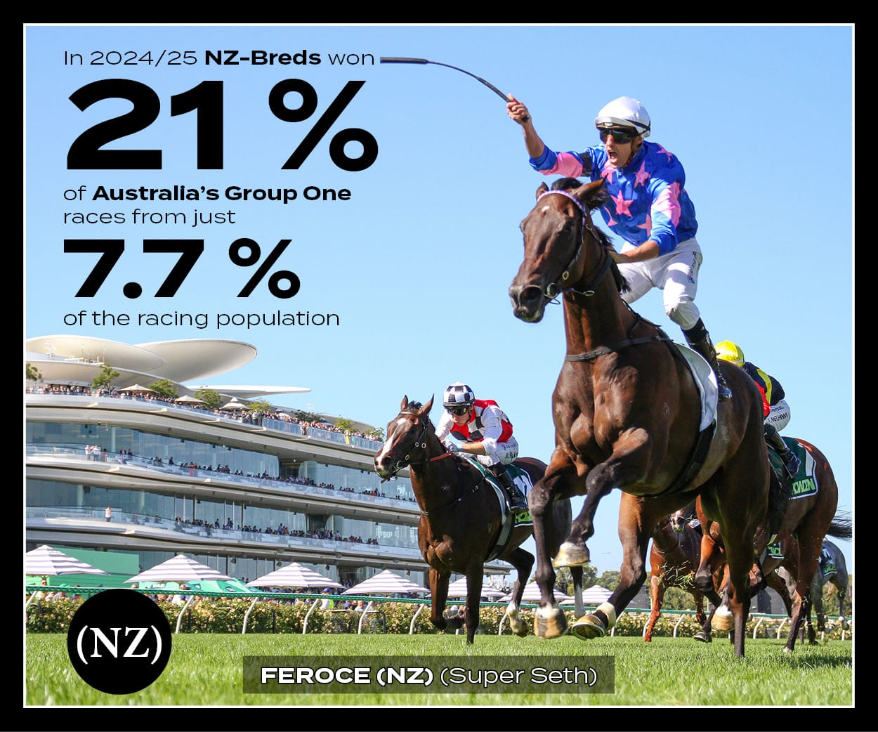 Zabeel Classic to be Kingswood's stallion-making race – The Straight